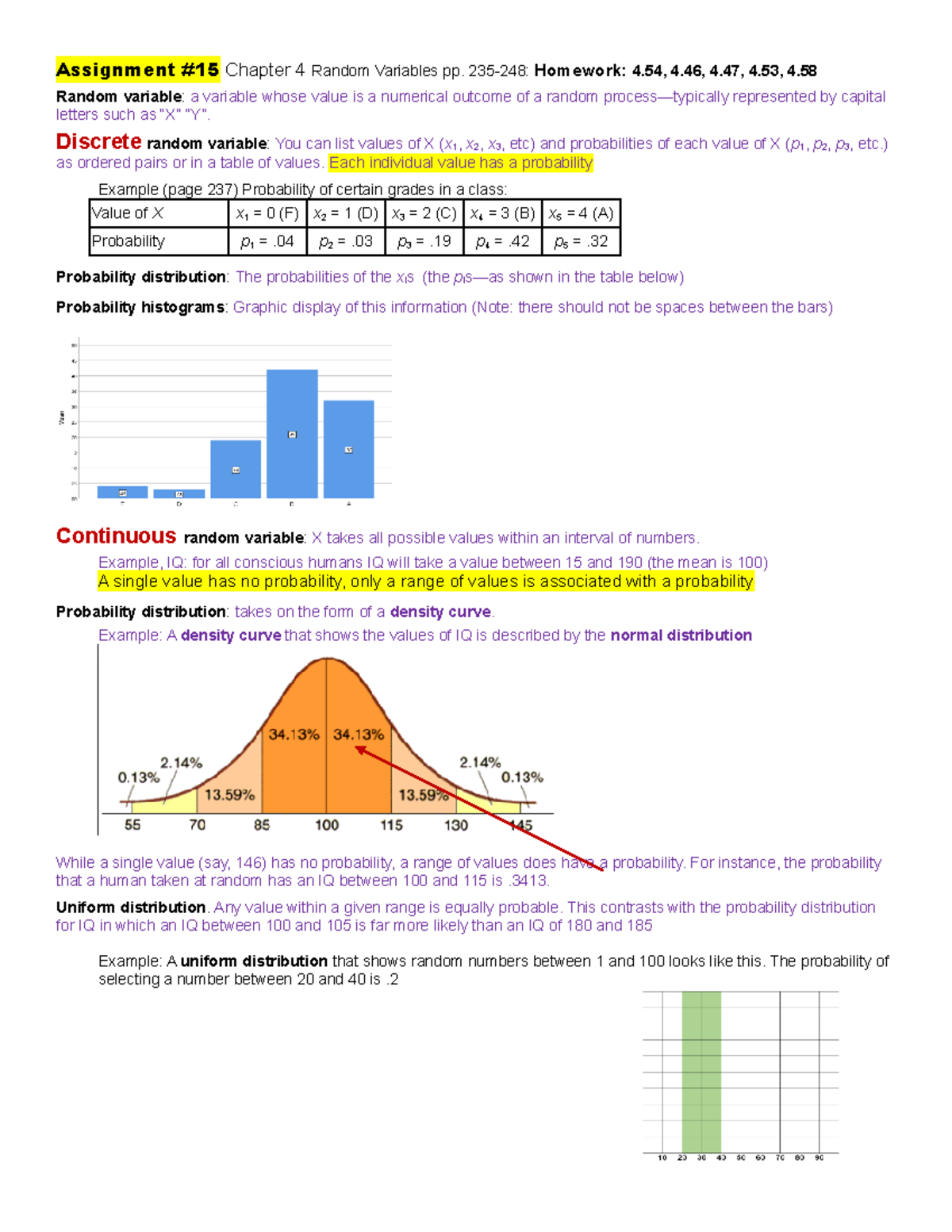 Ua Stat Assignment 15 Homework With Notes On The Chapter Assignment 15 Chapter 4 Random