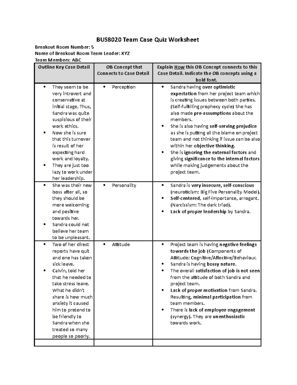 Mini Case - Room 5 - Practice Material, Organization Behavior ...
