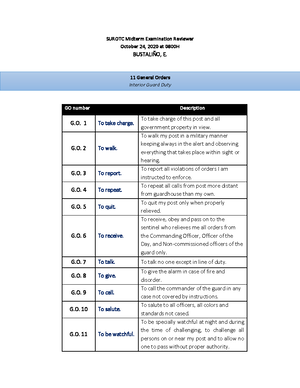 MSWD Form No3 - Sample MS - **MSWD Form No. 3 ** Republic of the ...