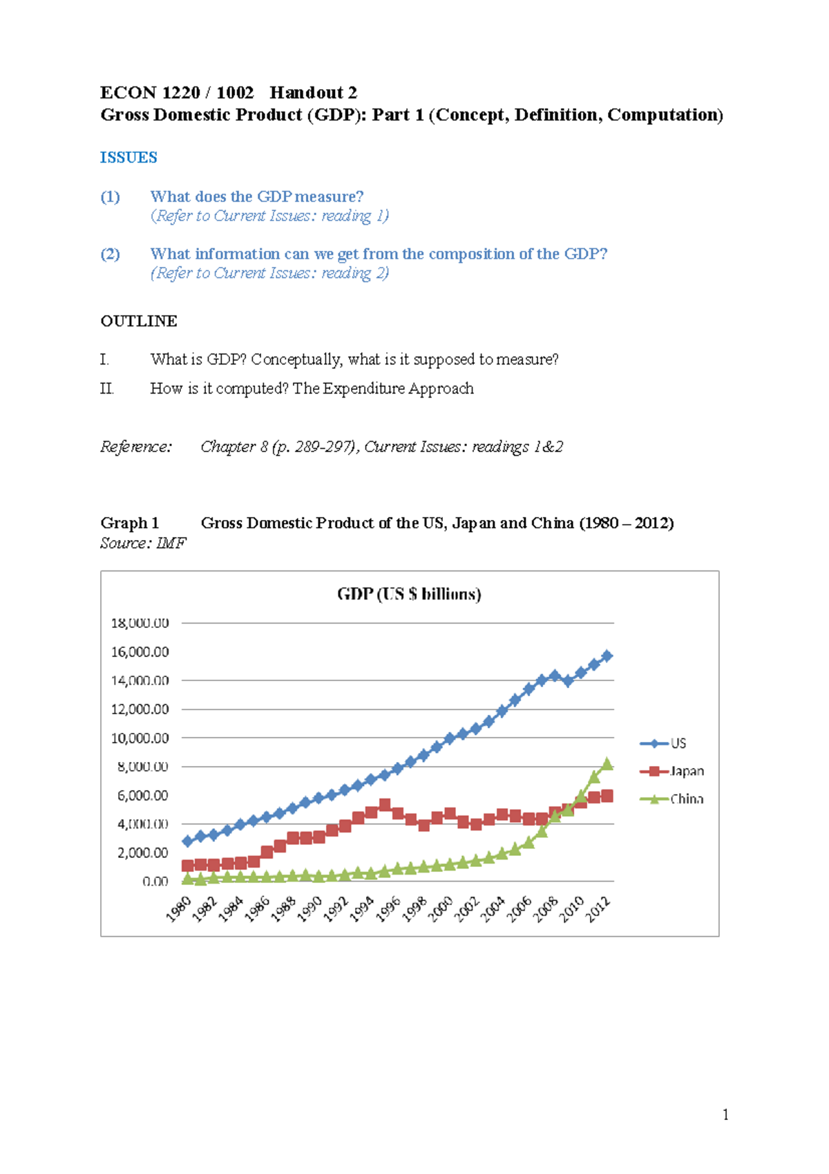 2 - Lecture note 2 - ECON 1220 1002 Handout 2 Gross Domestic Product ...