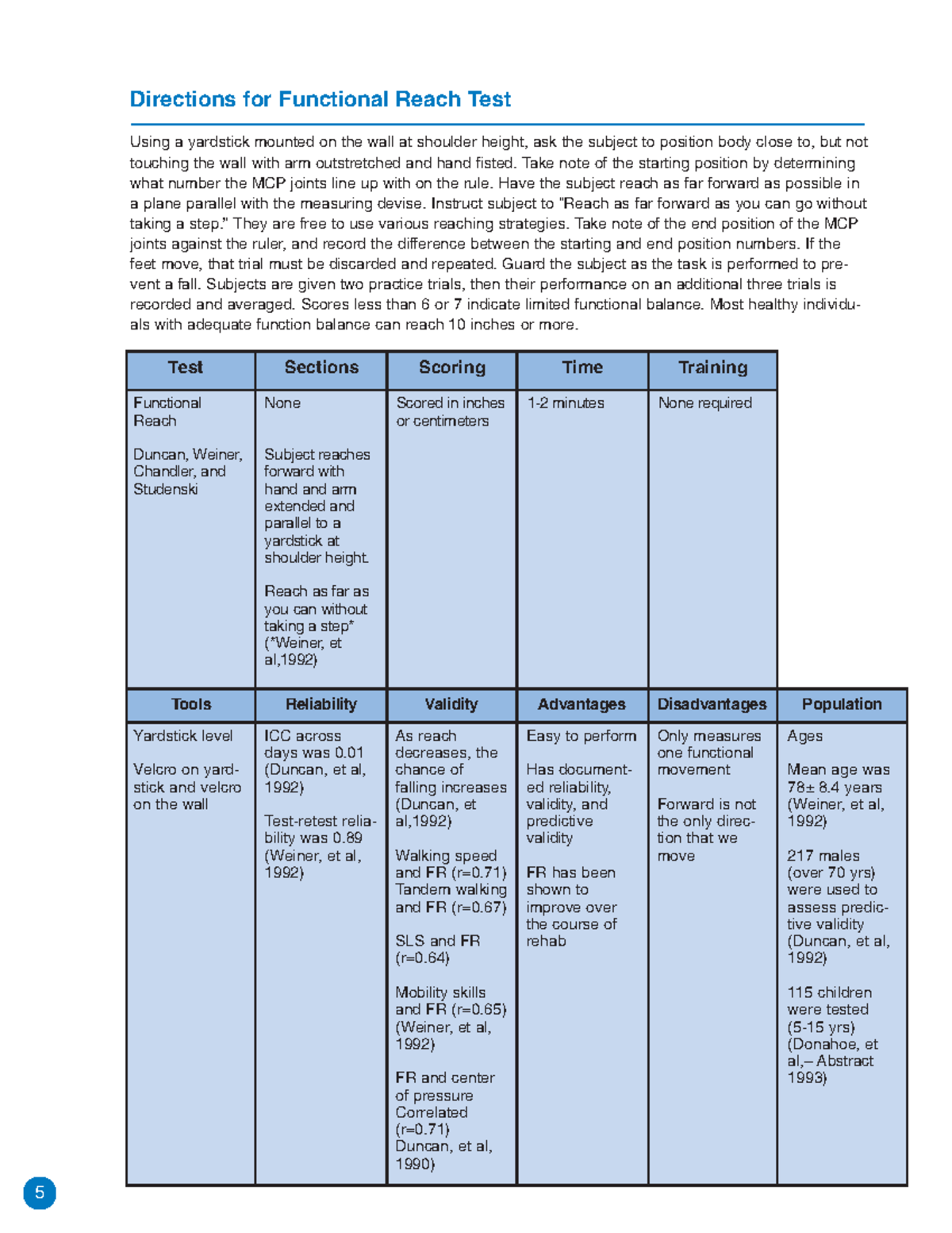 Functional Reach Test - Lecture notes and handout information from PTA ...