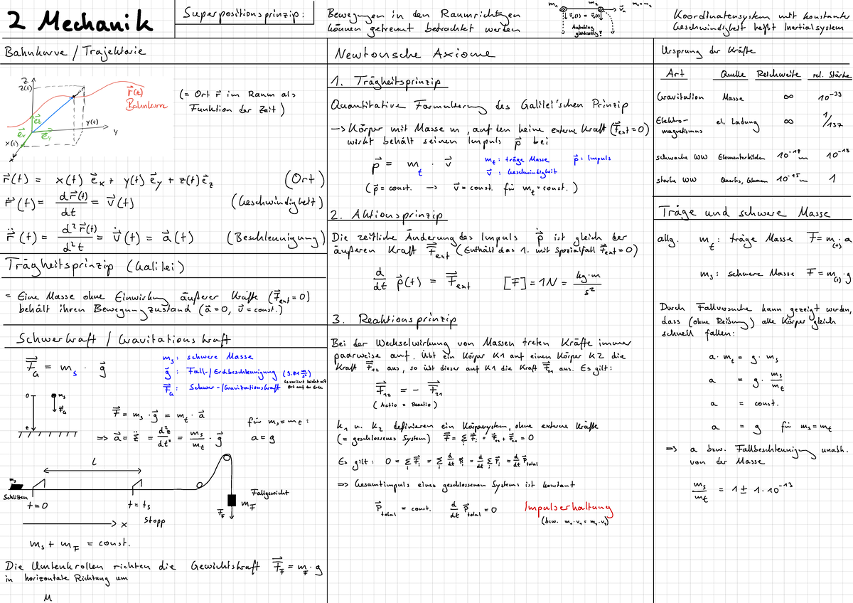 (klassische) Mechanik - "^ "? → = ####### nun , Super position > prinzip : Bewegungen - Studocu