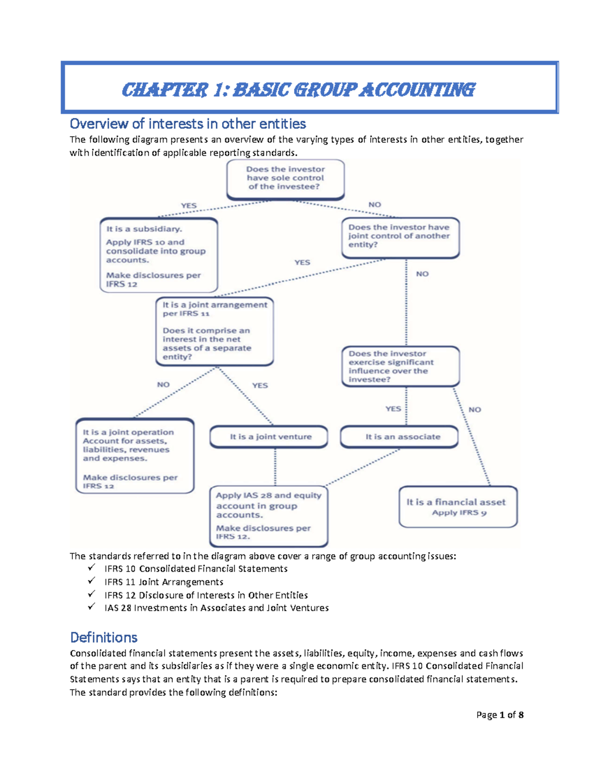 Chapter 1- Basic Group Accounting - Chapter 1: BasiC Group aCCountinG ...