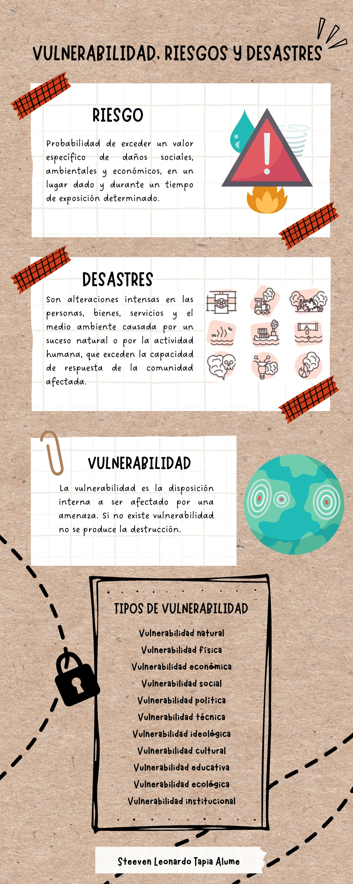 Matriz DE Conceptos - UNIVERSIDAD TÉCNICA DE MANABÍ FACULTAD DE CIENCIAS DE LA SALUD ESCUELA DE ...