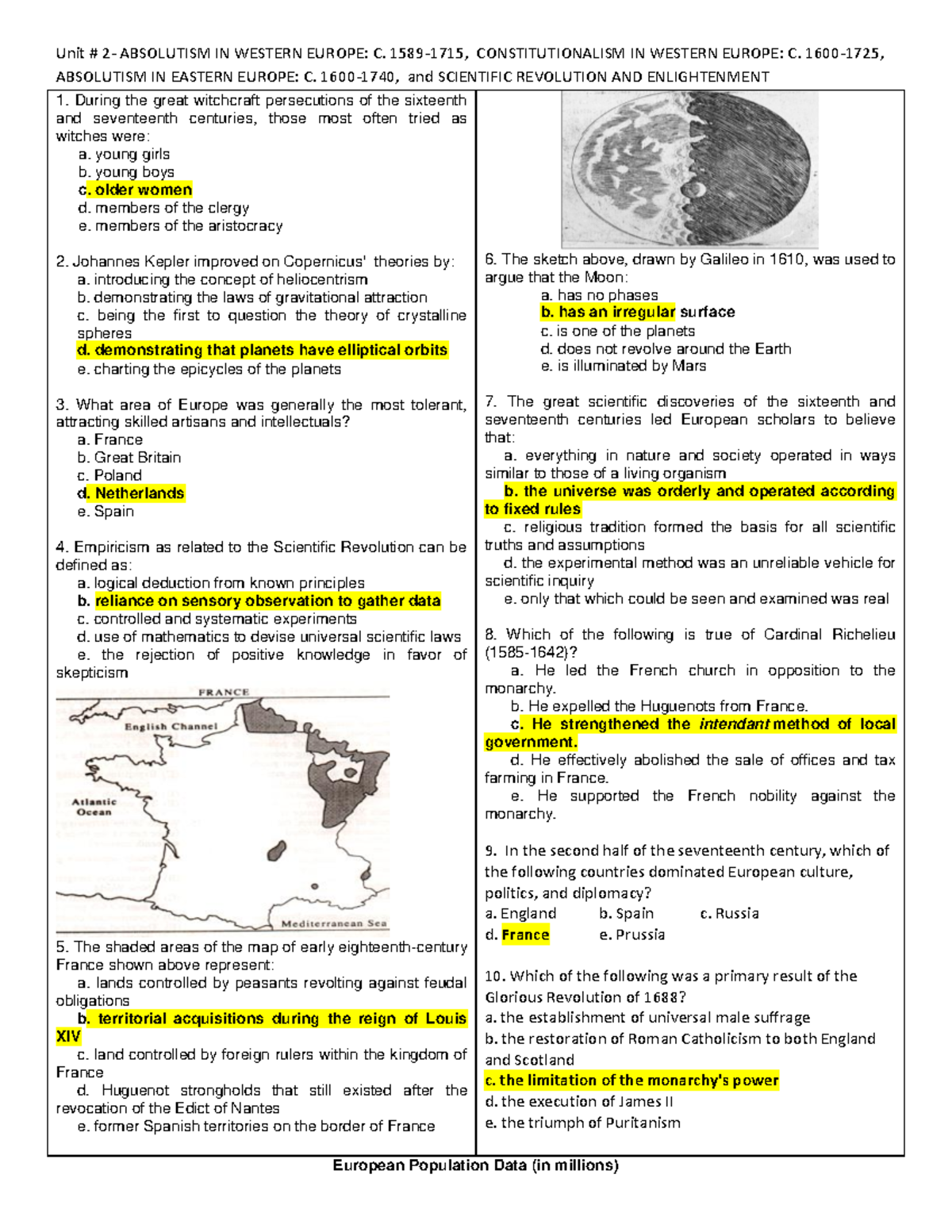 AP Euro- absolutism, scientific revolution - Unit # 2- ABSOLUTISM IN ...
