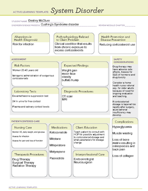 Active Learning Template medication-Heparin - ACTIVE LEARNING TEMPLATES ...