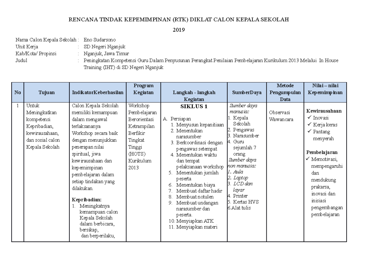 A.1. Matrik RTK eno - program perencaan kerja lapangan - RENCANA TINDAK ...