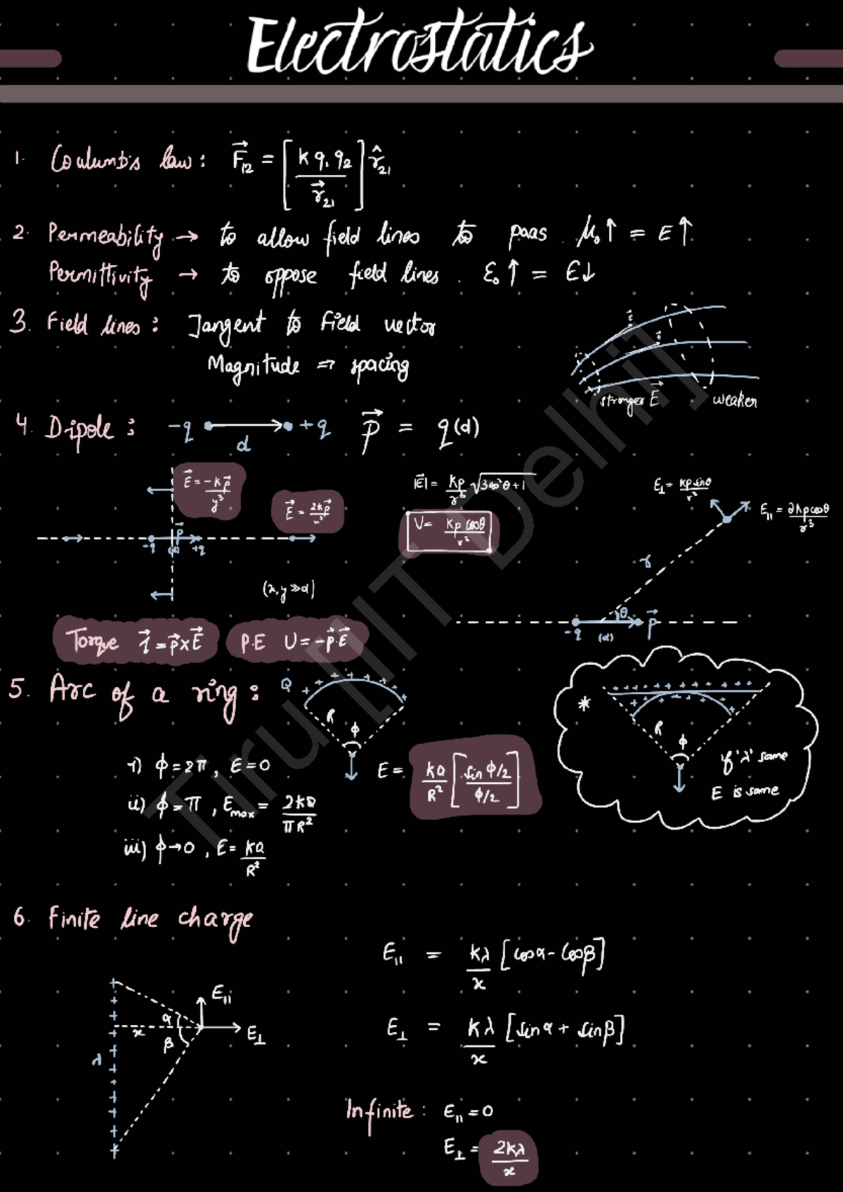 Electrostatics - Useful notes from 2022 batch - Power electronics - Studocu