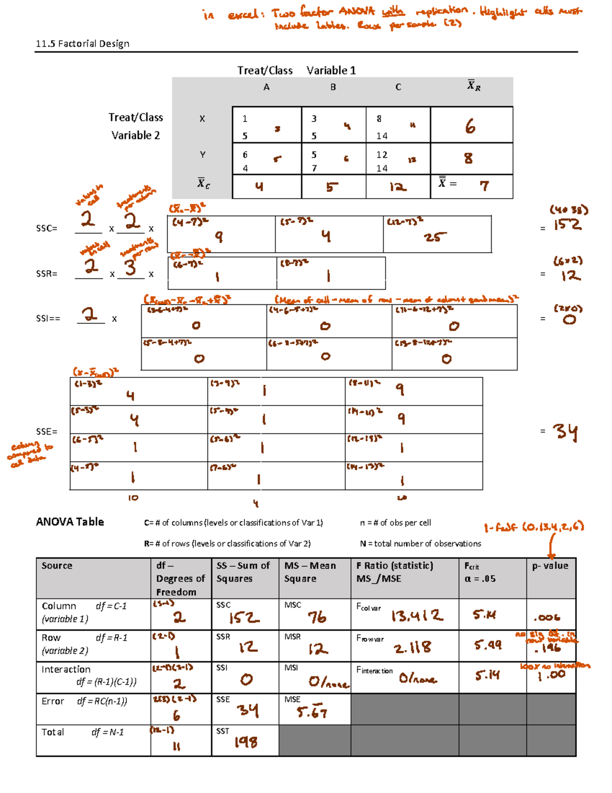 STAT 183 factorial design worksheet - 11 Factorial Design Treat/Class ...