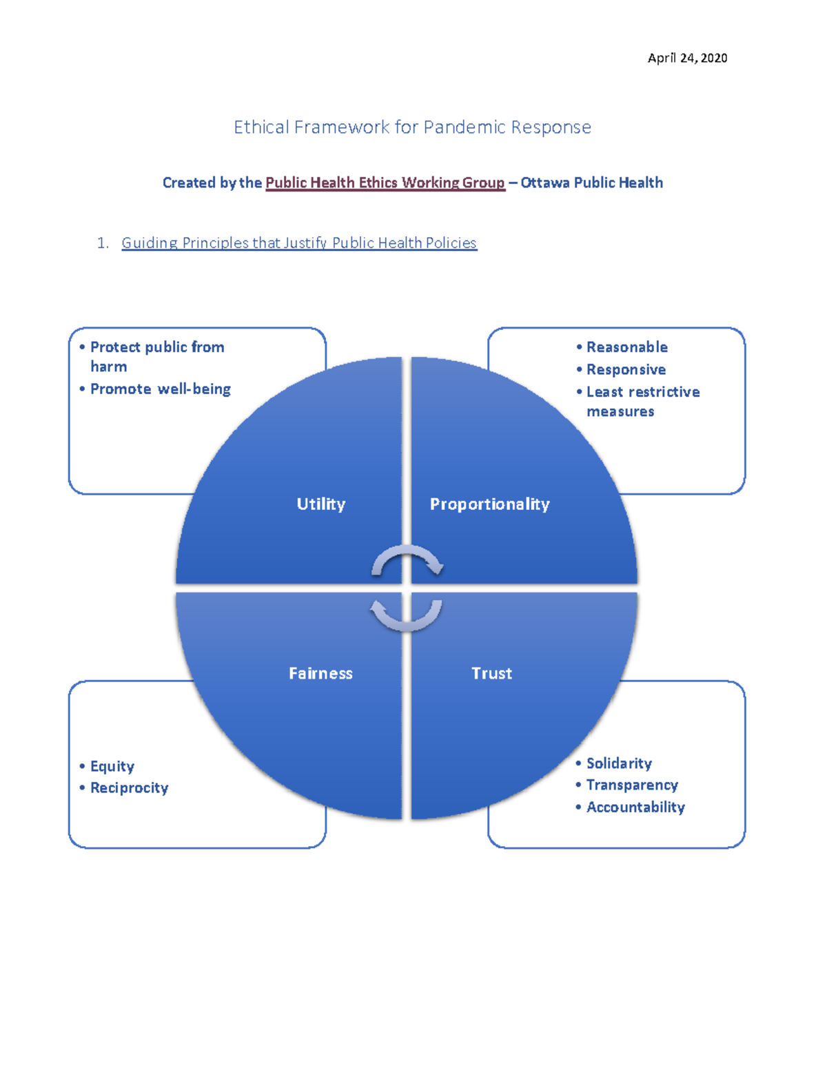 Ethical Framework for Pandemic Response April 24 2020 - • Protect ...