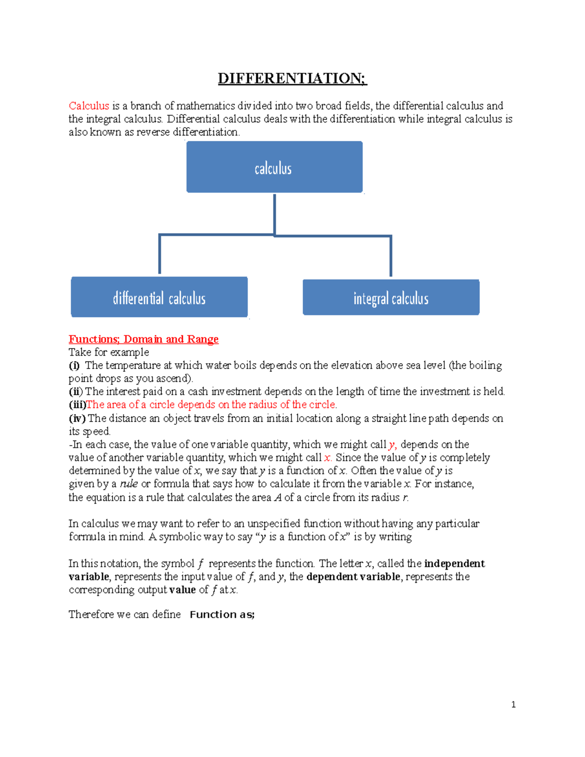 Differentiation for mathematics ii ...... to send - DIFFERENTIATION ...