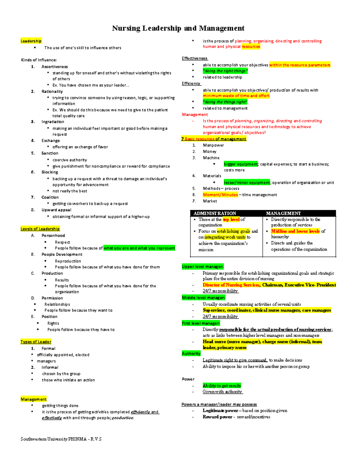 Palmer Notes - nice - Leadership The use of one’s skill to influence ...