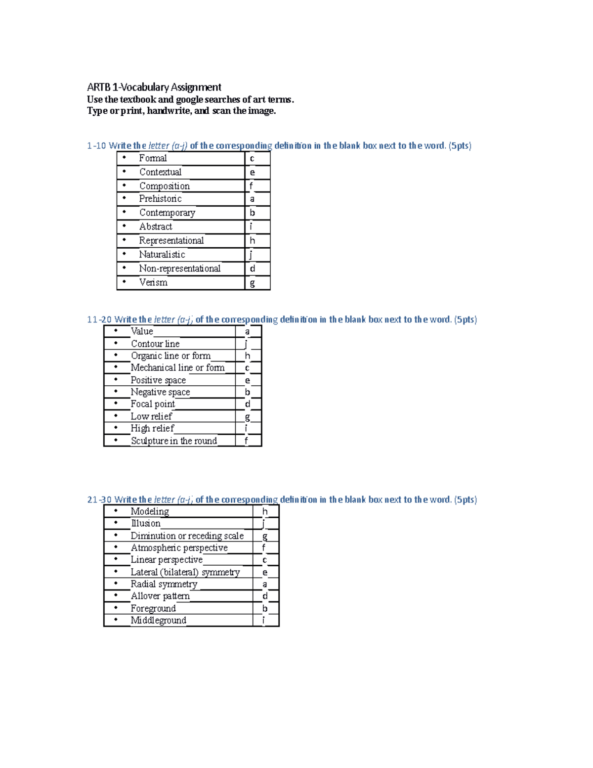 ARTB 1-Vocabulary Assignment (2)-1 - ARTB 1-Vocabulary Assignment Use ...