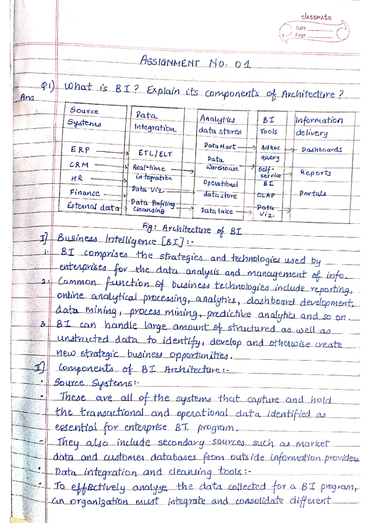 Bi submissions - Business Analytics and Intelligence - Studocu