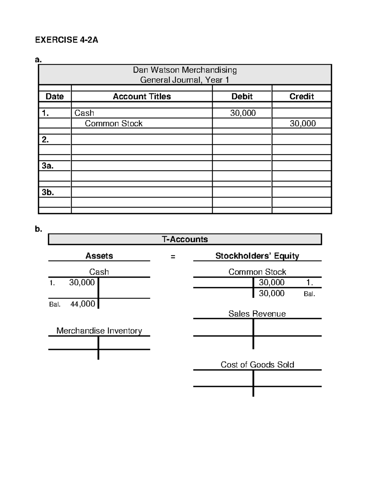 Ch04 Practice WPs - EXERCISE 4-2A a. Dan Watson Merchandising General ...