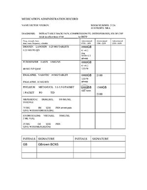 Revised Medication Worksheet 11 - MAT 1033 - Medication Worksheet DRUG ...