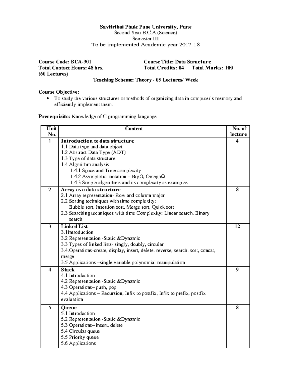 S.Y.B.C.A lab manual - Savitribai Phule Pune University, Pune Second ...
