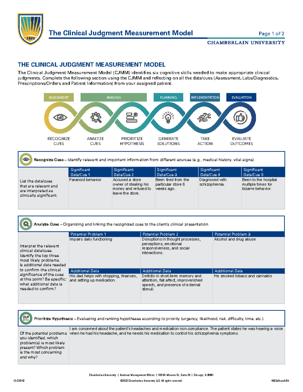 Clinical Judgment Measurement Model worksheet - 12-220192 ©2022 ...