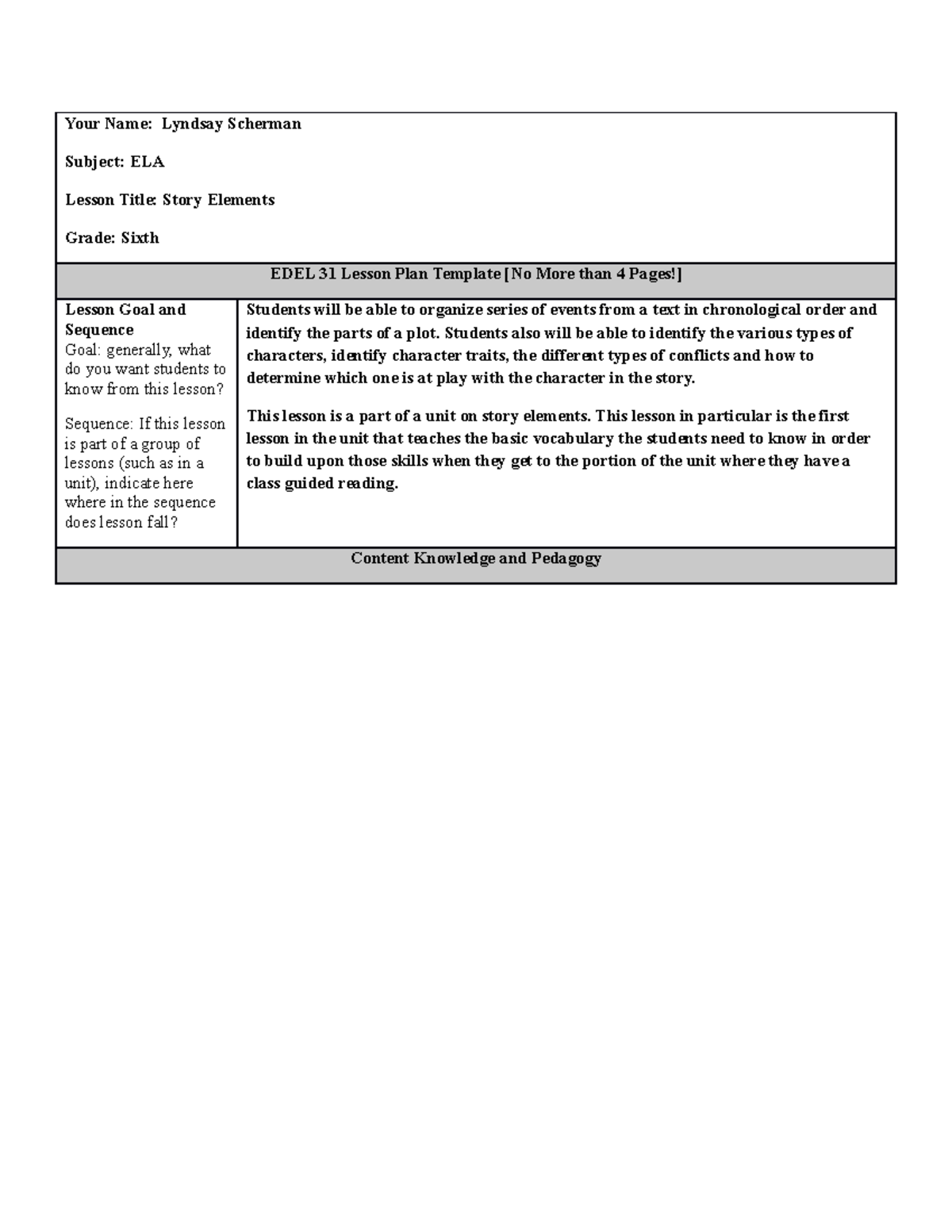 EDEL 311 Lesson Plan-Final Draft - Your Name: Lyndsay Scherman Subject ...