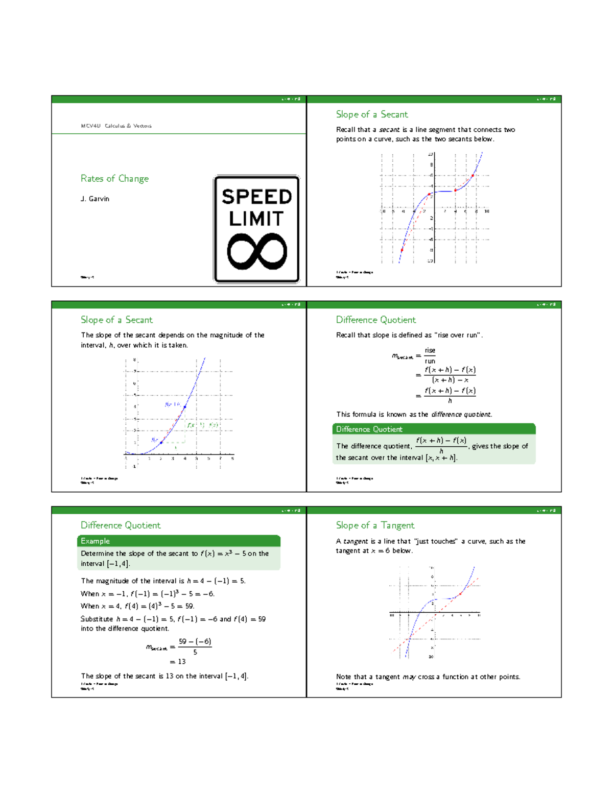Rates of change handout - l i m i t s MCV4U: Calculus & Vectors Rates ...