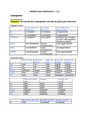 Personal Dictionary French 2020-2021-1 - Personal Dictionary 2020 ...