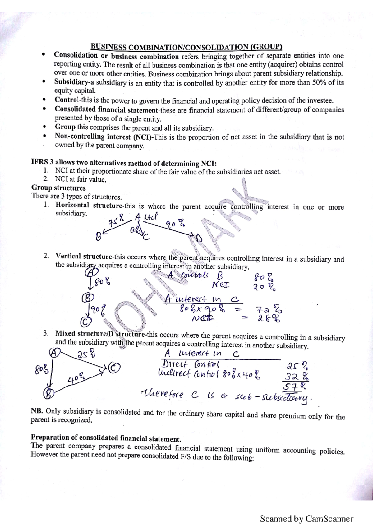 Consolidation AFR - Lecture notes - Financial accounting - Studocu