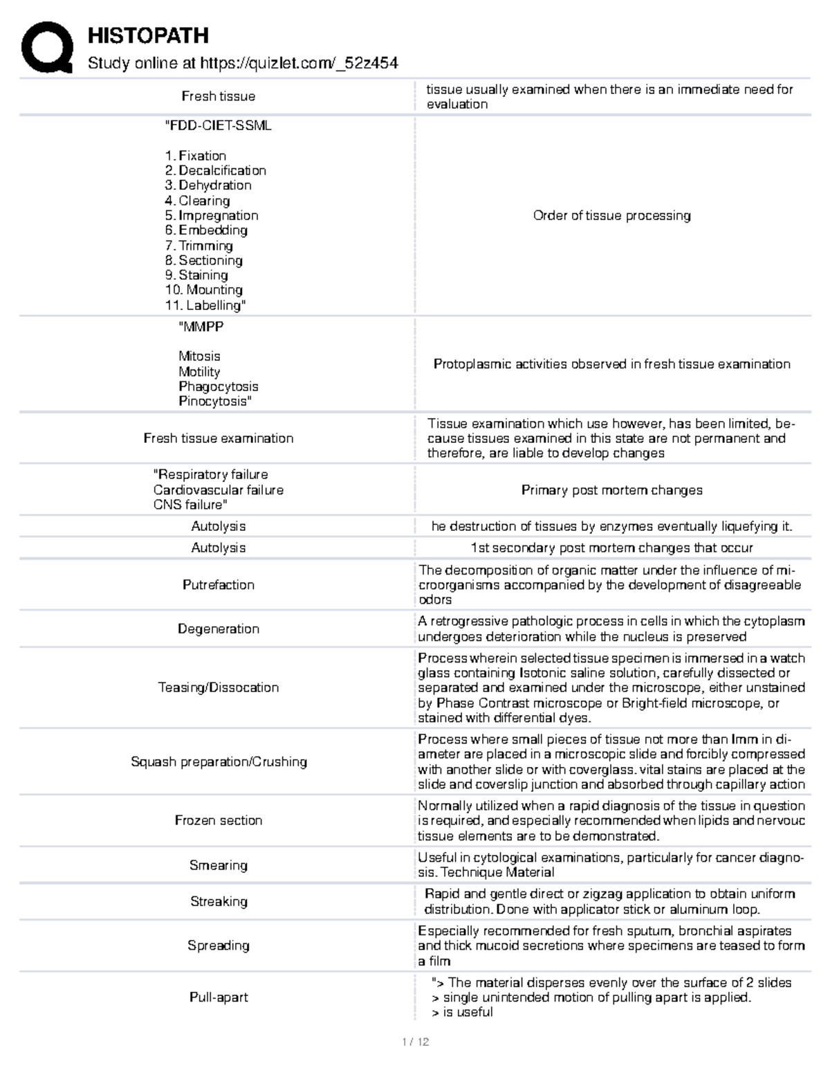 Histopath notes 2 - Study online at quizlet/_52z Fresh tissue tissue ...