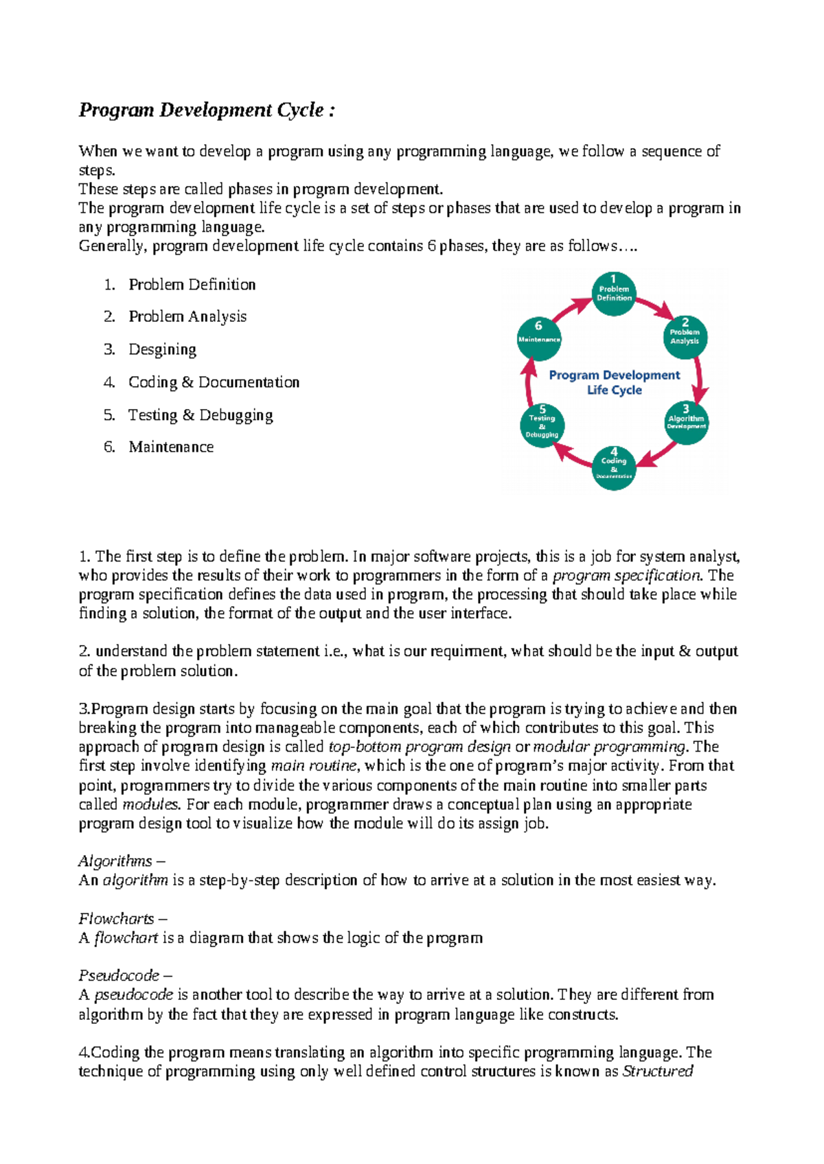 UNIT-I Introduction to C Programming - Program Development Cycle : When we want to develop a ...