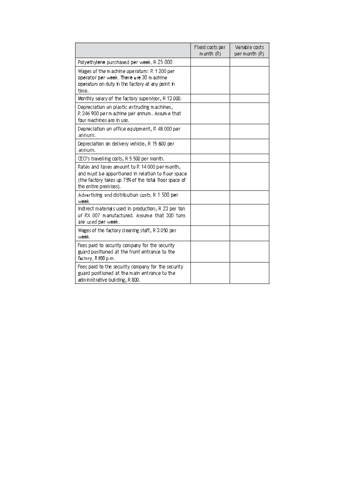 Fixed costs per month - practice - Fixed costs per month (R) Variable ...