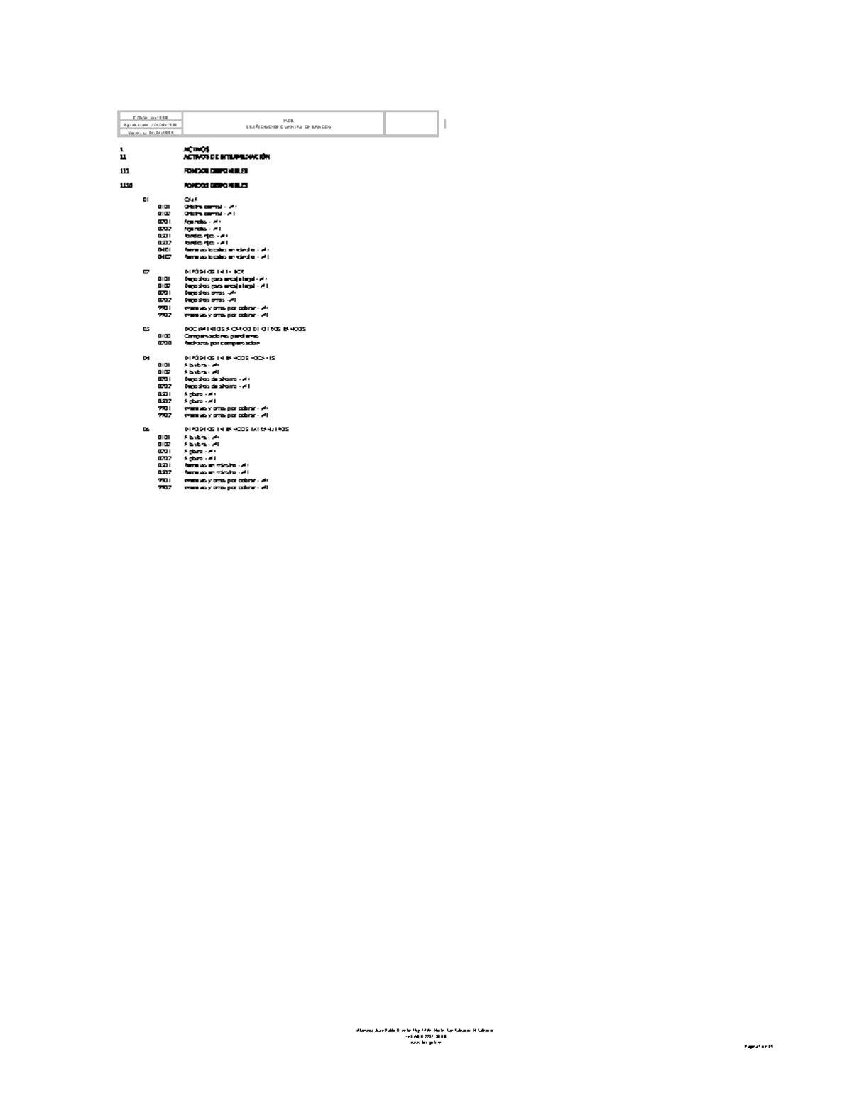 Anexo- Catalogo Bancos para contabilidad bancaria - BUSN 30000 - UChicago - Studocu