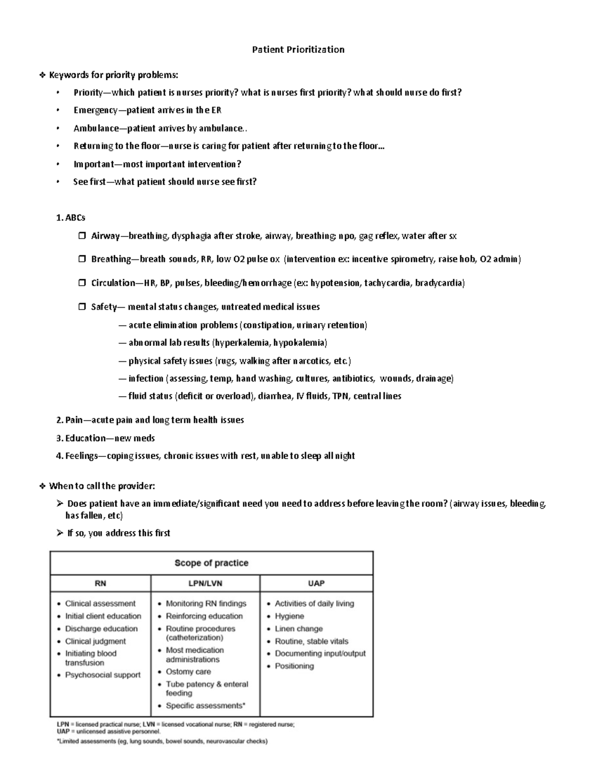 Fundamentals SG - Notes - Patient Prioritization v Keywords for ...