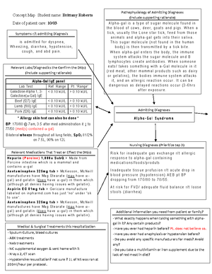 Concept Map mrsa sepsis - Concept Map Student name: Brittany Roberts ...