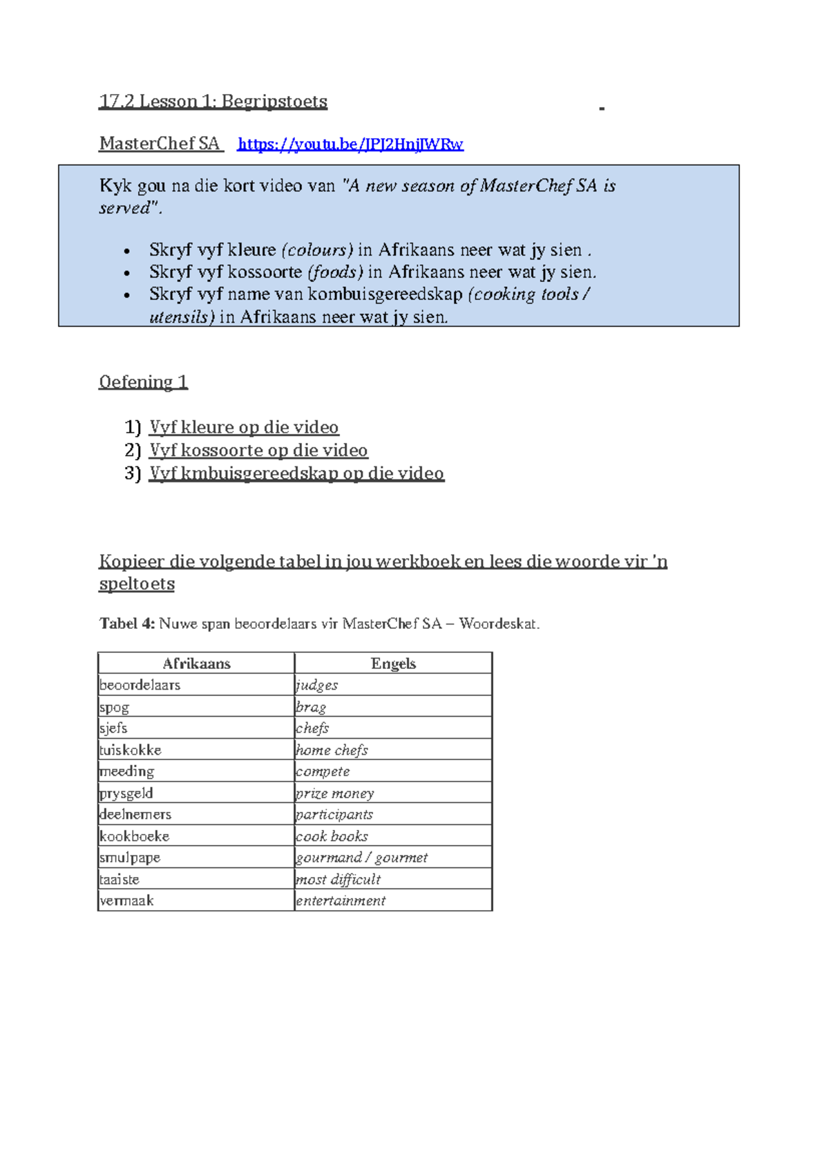 Afrikaans Revision Grade 9 - 17 Lesson 1: Begripstoets MasterChef SA ...