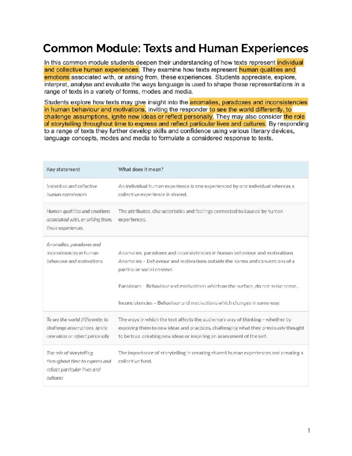 English standard hsc notes 6190613 b4d724 - C¾³³¾μ M¾jĀ«p: Tpĝøì aμj ...