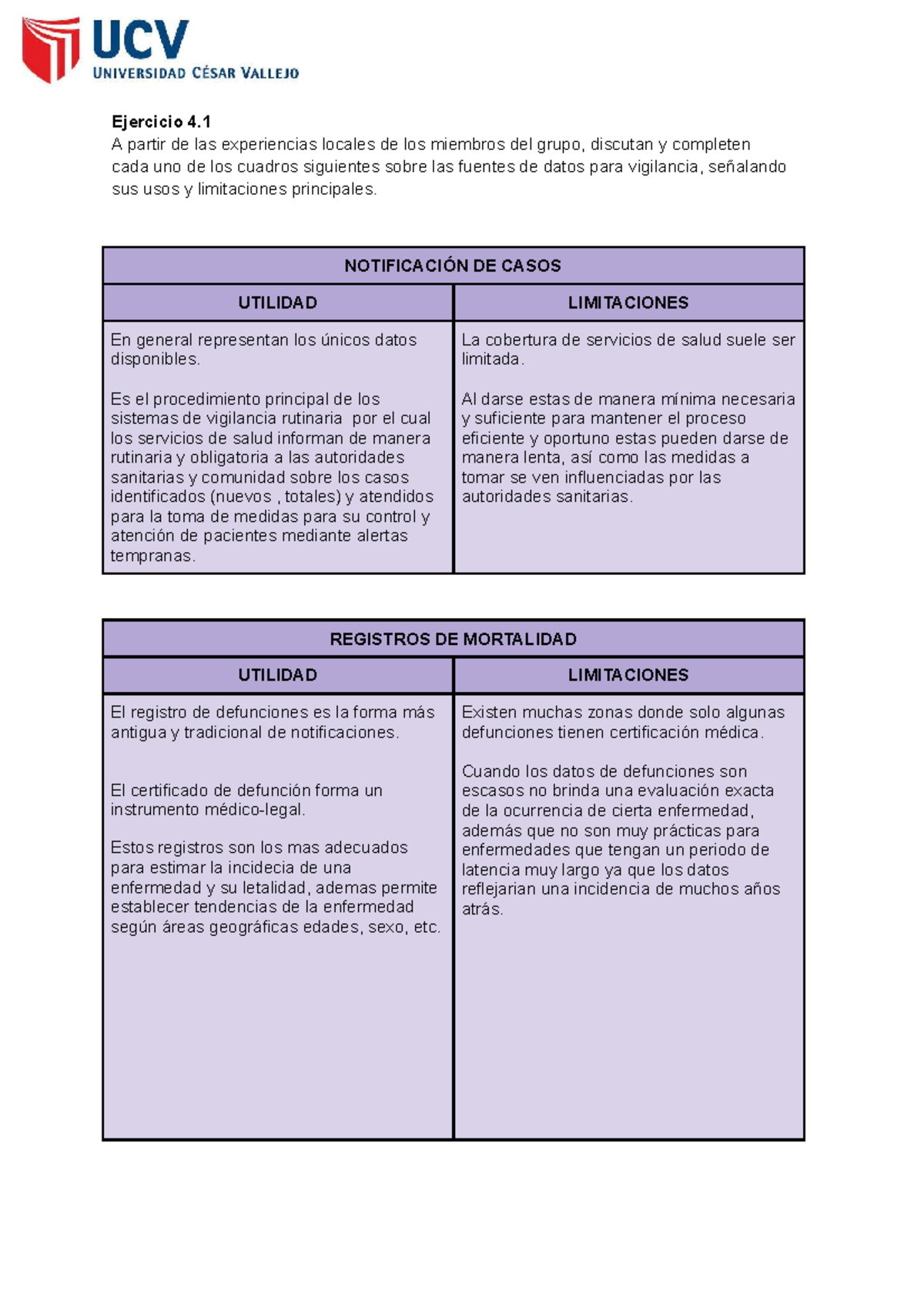 S7 Mopece 4 trabajos en excel semana 6 y 7 - Ejercicio 4. A partir de ...