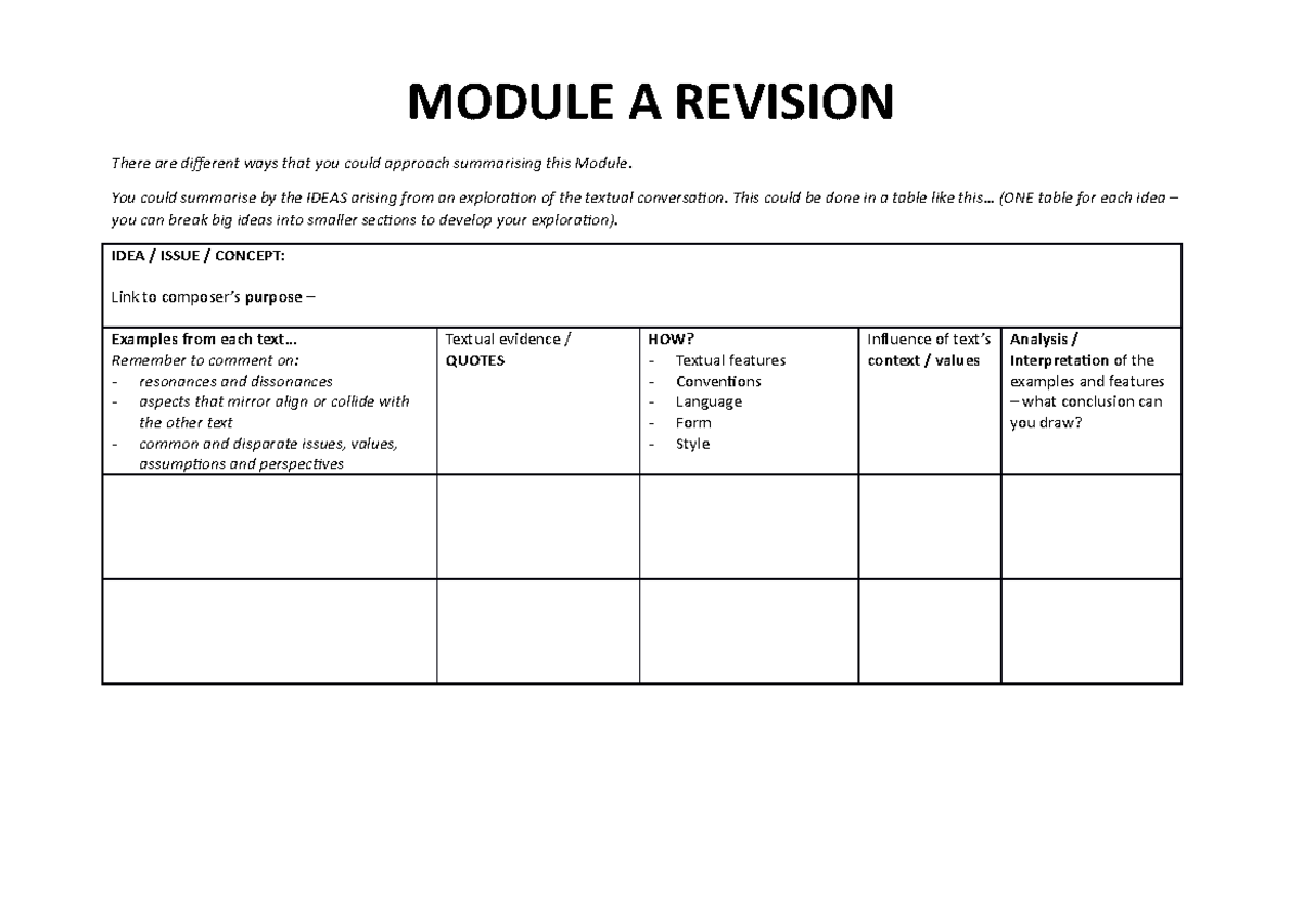 Module A Revision - Summary Tables - MODULE A REVISION There are ...