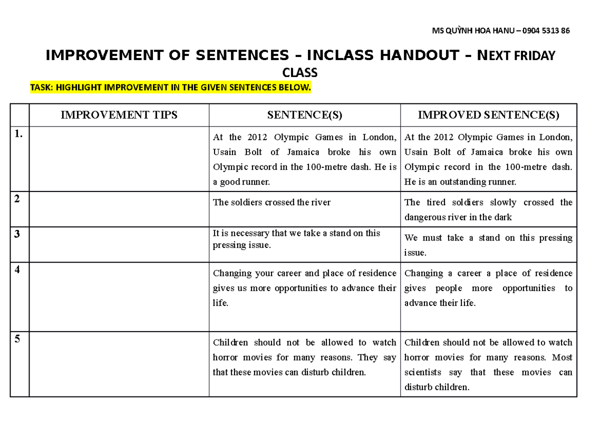 Inclass Handout - Sentence Improvement - MS QUỲNH HOA HANU – 0904 5313 ...