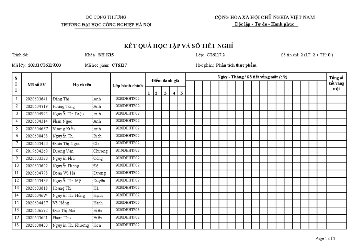PTTP - Lớp TP 2 - uuu - KẾT QUẢ HỌC TẬP VÀ SỐ TIẾT NGHỈ Trình độ: Khóa ...