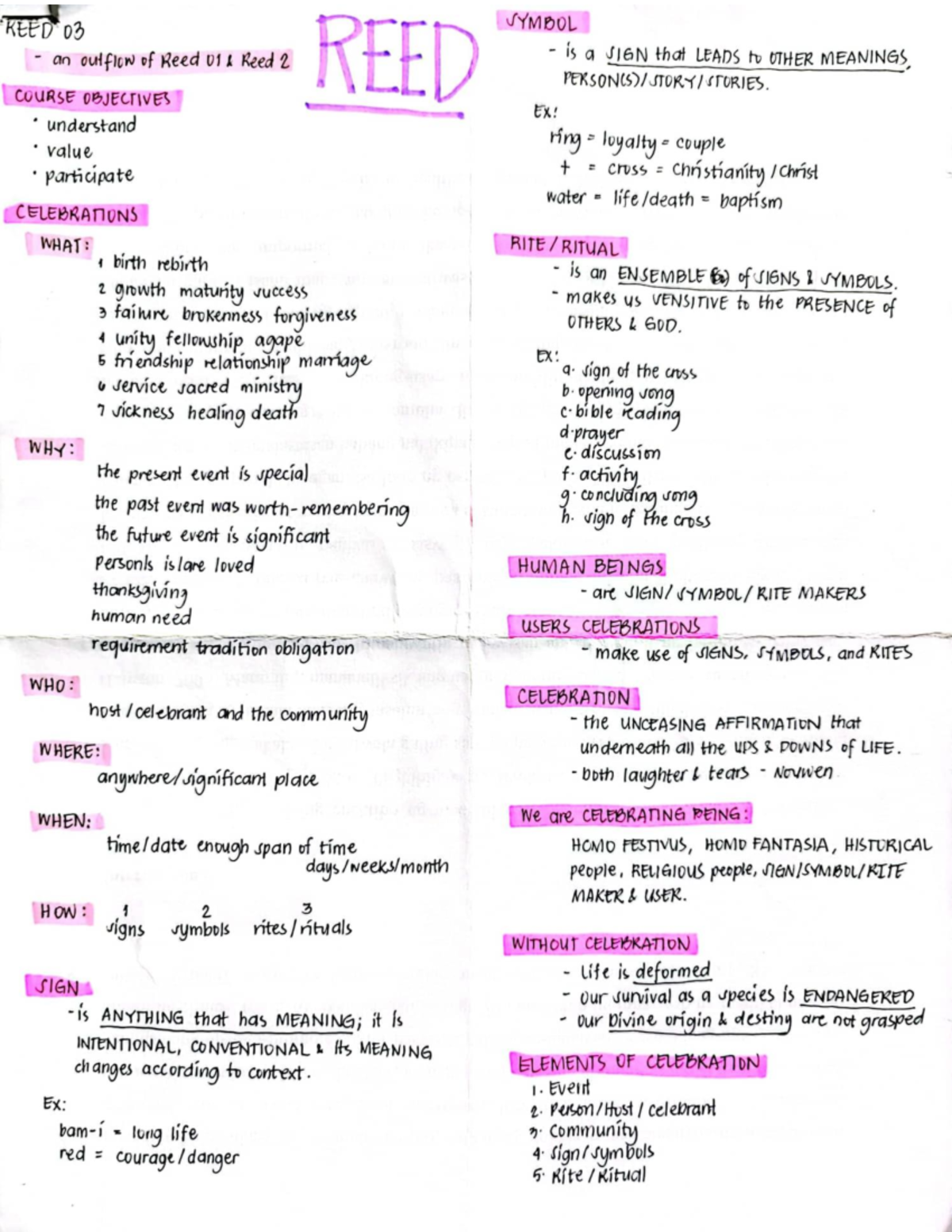 USC REED 03 Study guide - REED 03 Notes - Religious Education 03 - Studocu