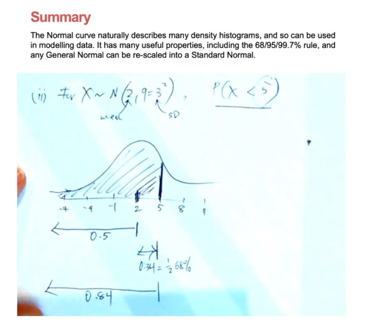 DATA1001 Normal Curve Summary - DATA1001 - Studocu