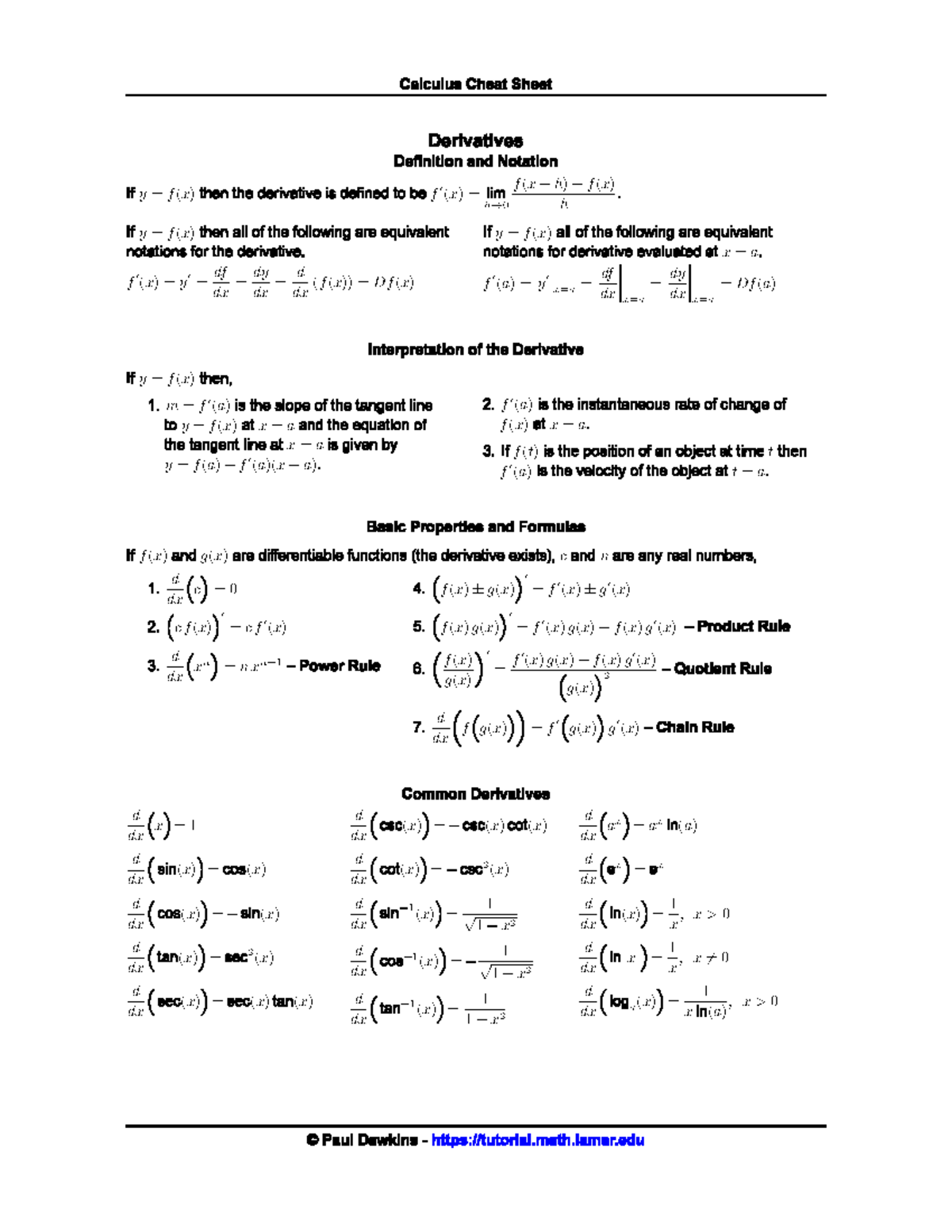 Calculus Cheat Sheet Derivatives - - Studocu
