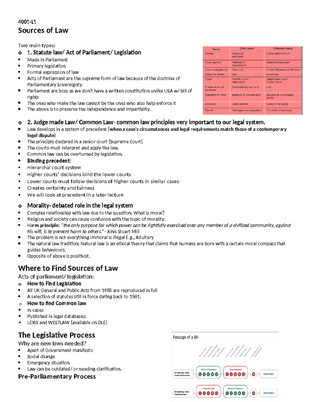 L1- Sources of Law - 4001-L Sources of Law Two main types: o 1. Statute ...