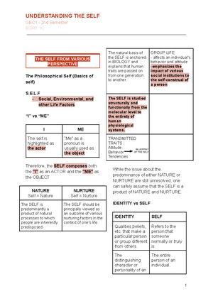 JHS-SLM-7-Q2-Math-Grade-10-30pages - Mathematics Quarter 2 – Module 7 ...