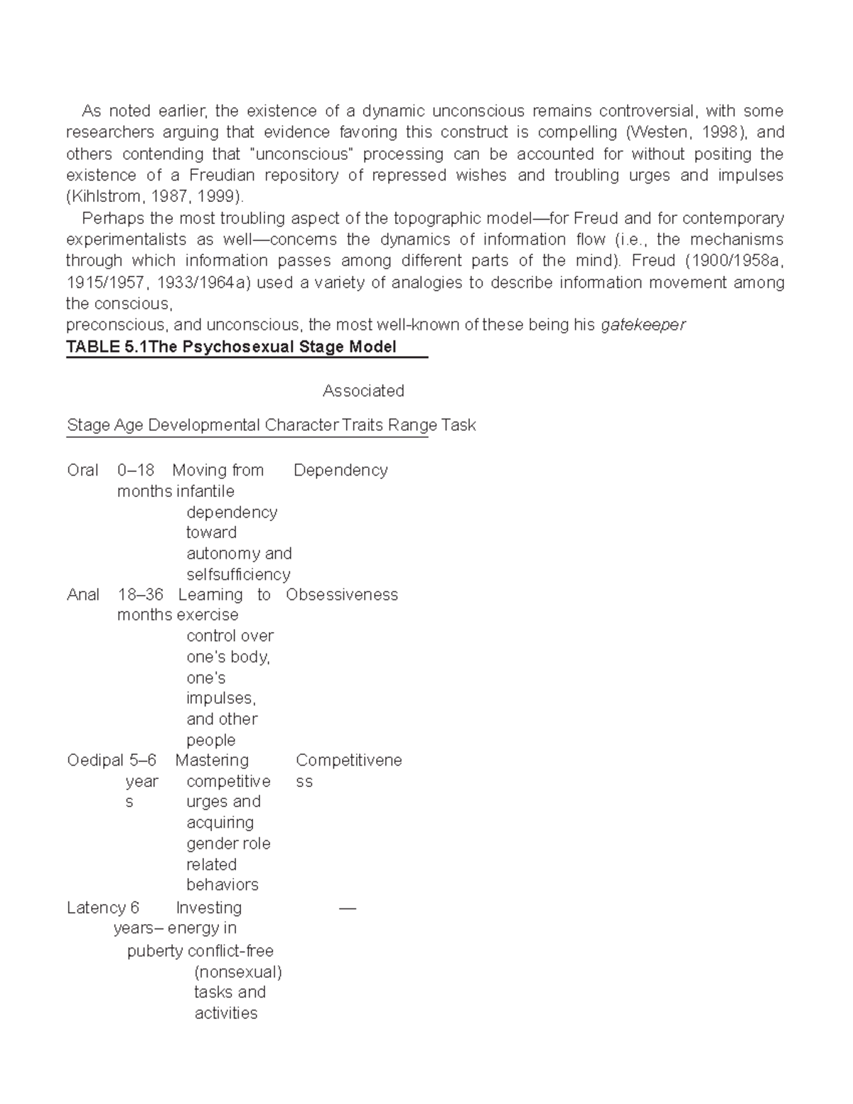 Psych - Psychodynamic - Perhaps the most troubling aspect of the ...