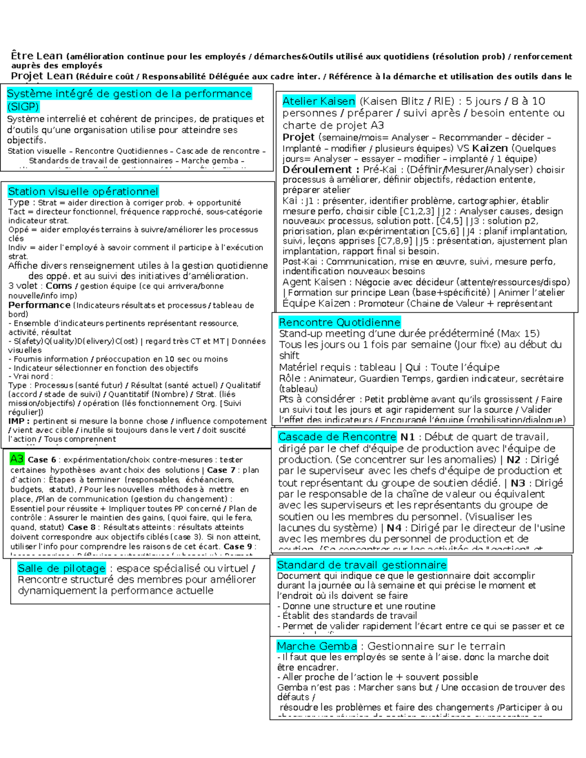 AP Feuille note 2 - Être Lean (amélioration continue pour les employés ...