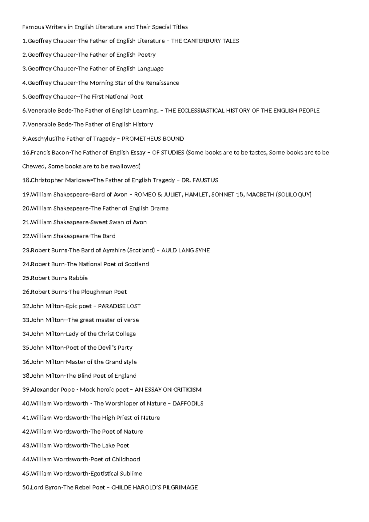 Famous Poets and their works - Famous Writers in English Literature and ...