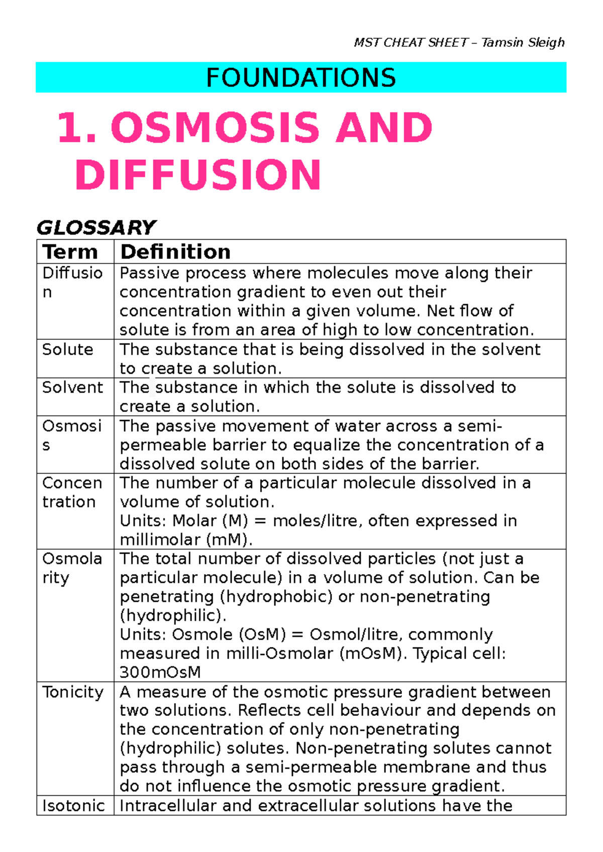 MST Cheat Sheet - FOUNDATIONS 1. OSMOSIS AND DIFFUSION GLOSSARY Term ...