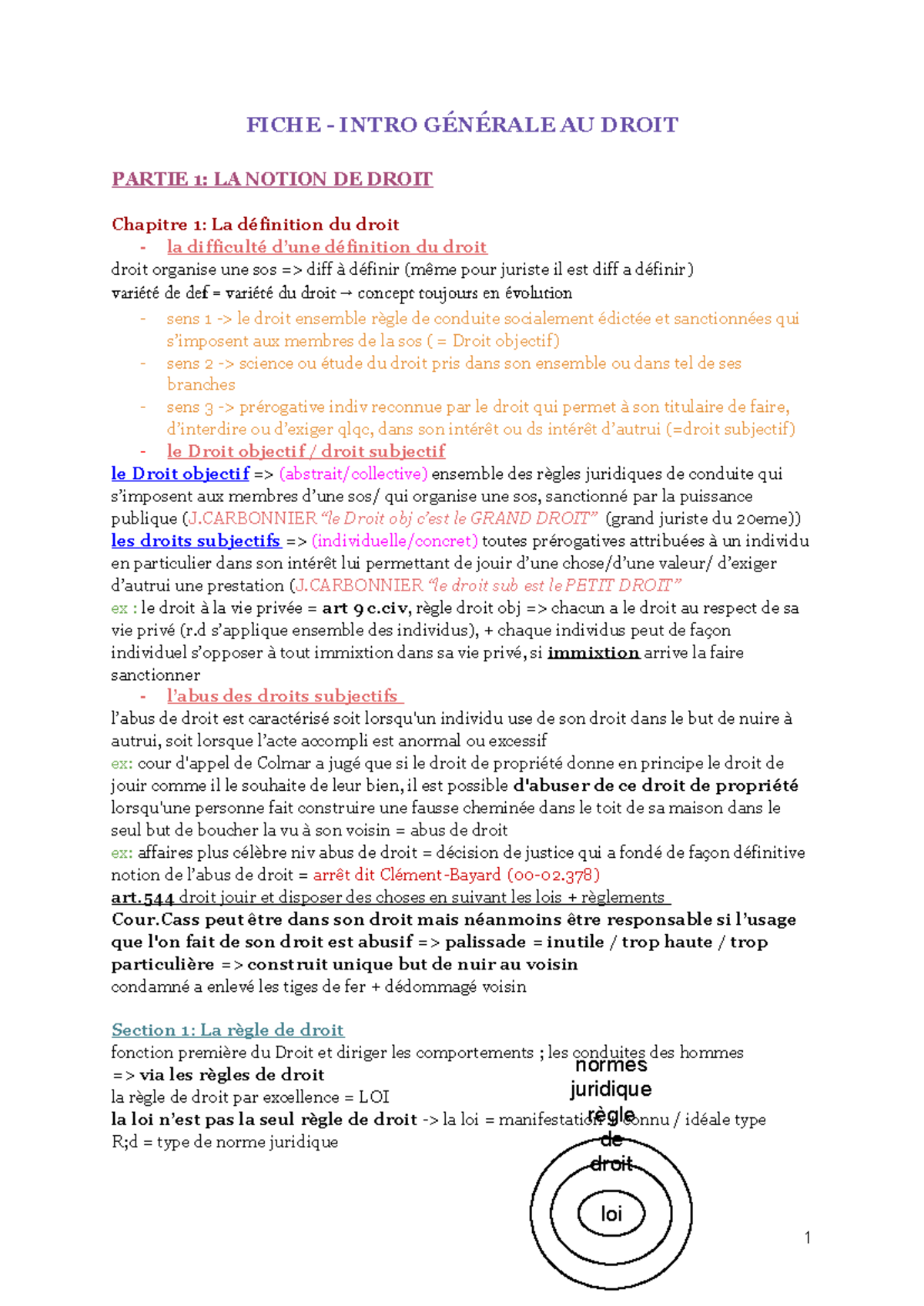 Fiche - Intro GÉNÉRALE AU Droit - loi règle de droit normes juridique FICHE - INTRO GÉNÉRALE AU ...