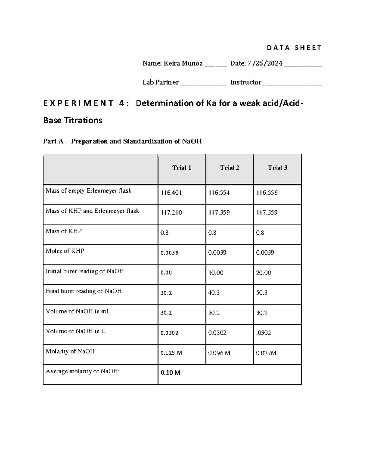 CHM1046L Exp 4 Data Sheet - D A T A S H E E T Name: Keira Munoz ...