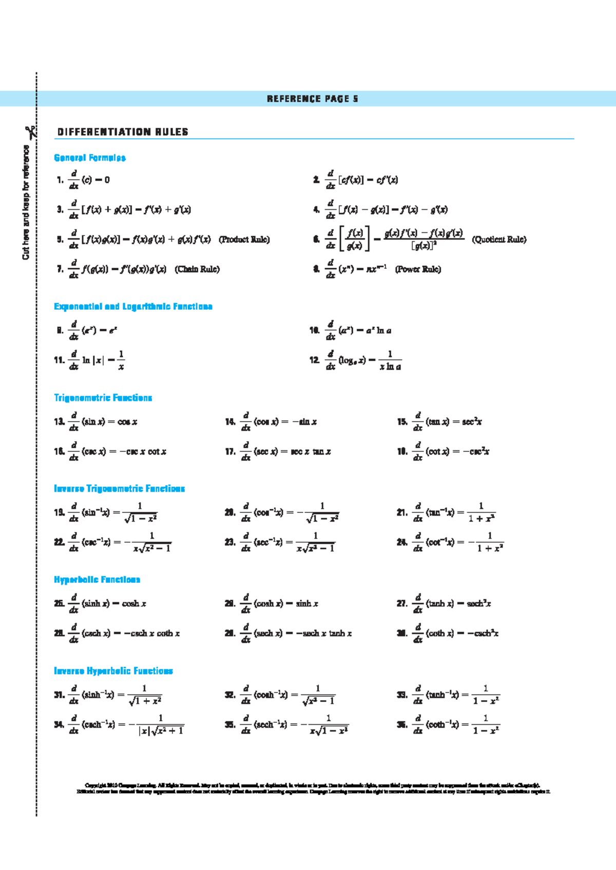 56992911 - intergral of functions collection - REFERENCE PAGE 5 ...